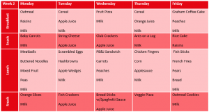 Menus - Creative Corner Child Care