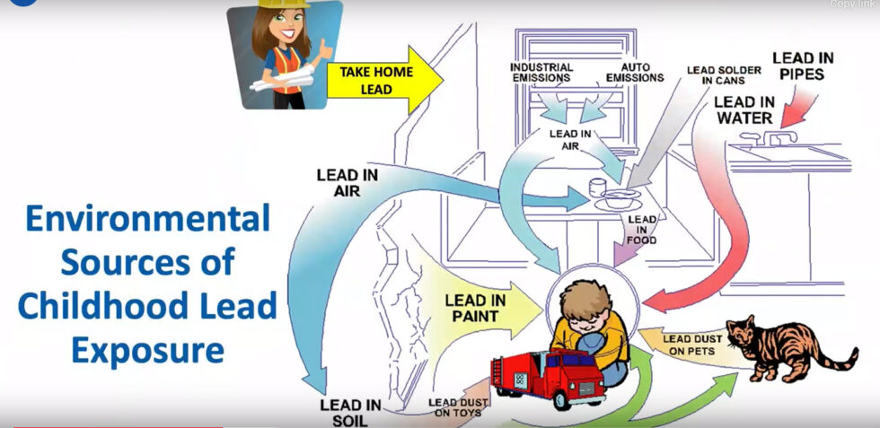 Lead Poisoning Prevention Training - Creative Corner Child Care